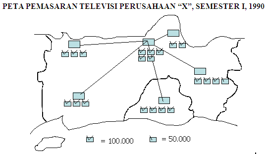 1.2. Penyajian Data dalam Bentuk Grafik/Diagram | MODUL 1 PENYAJIAN DATA