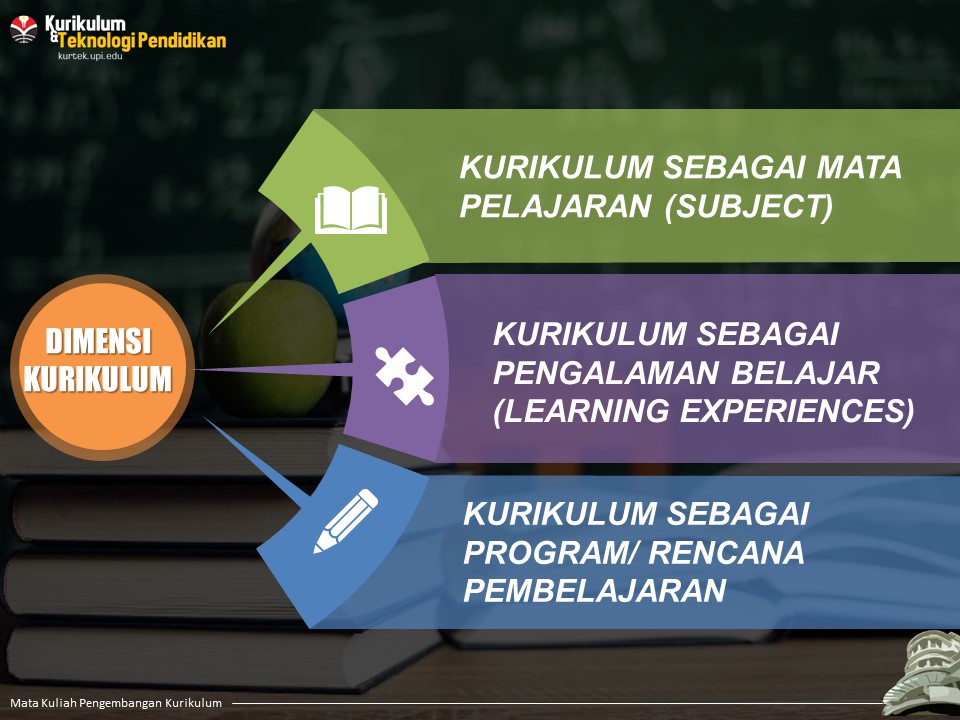 Course: PENGEMBANGAN KURIKULUM | LMS-SPADA INDONESIA
